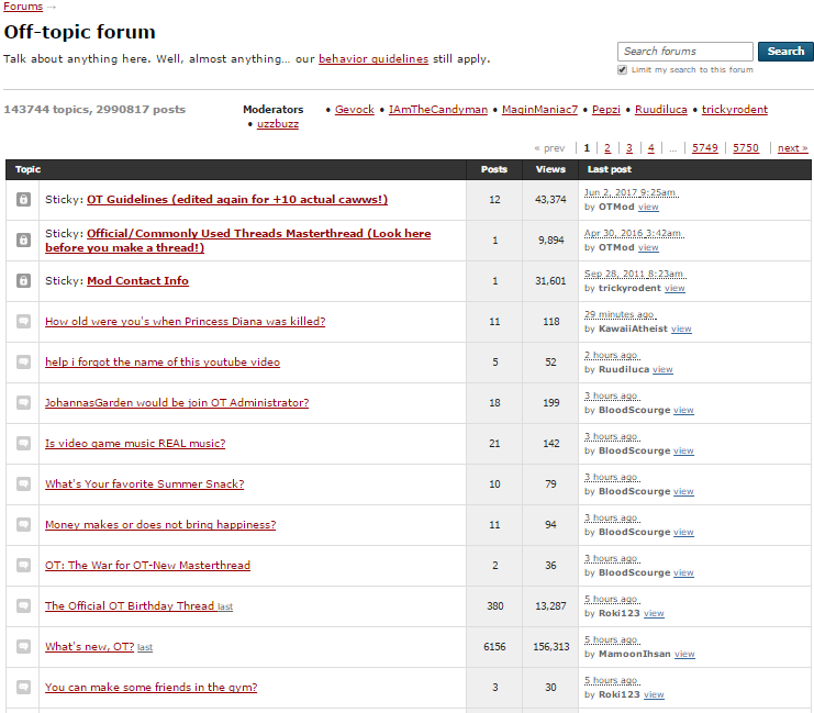 Off-Topic forum | Kongregate Wiki | FANDOM powered by Wikia