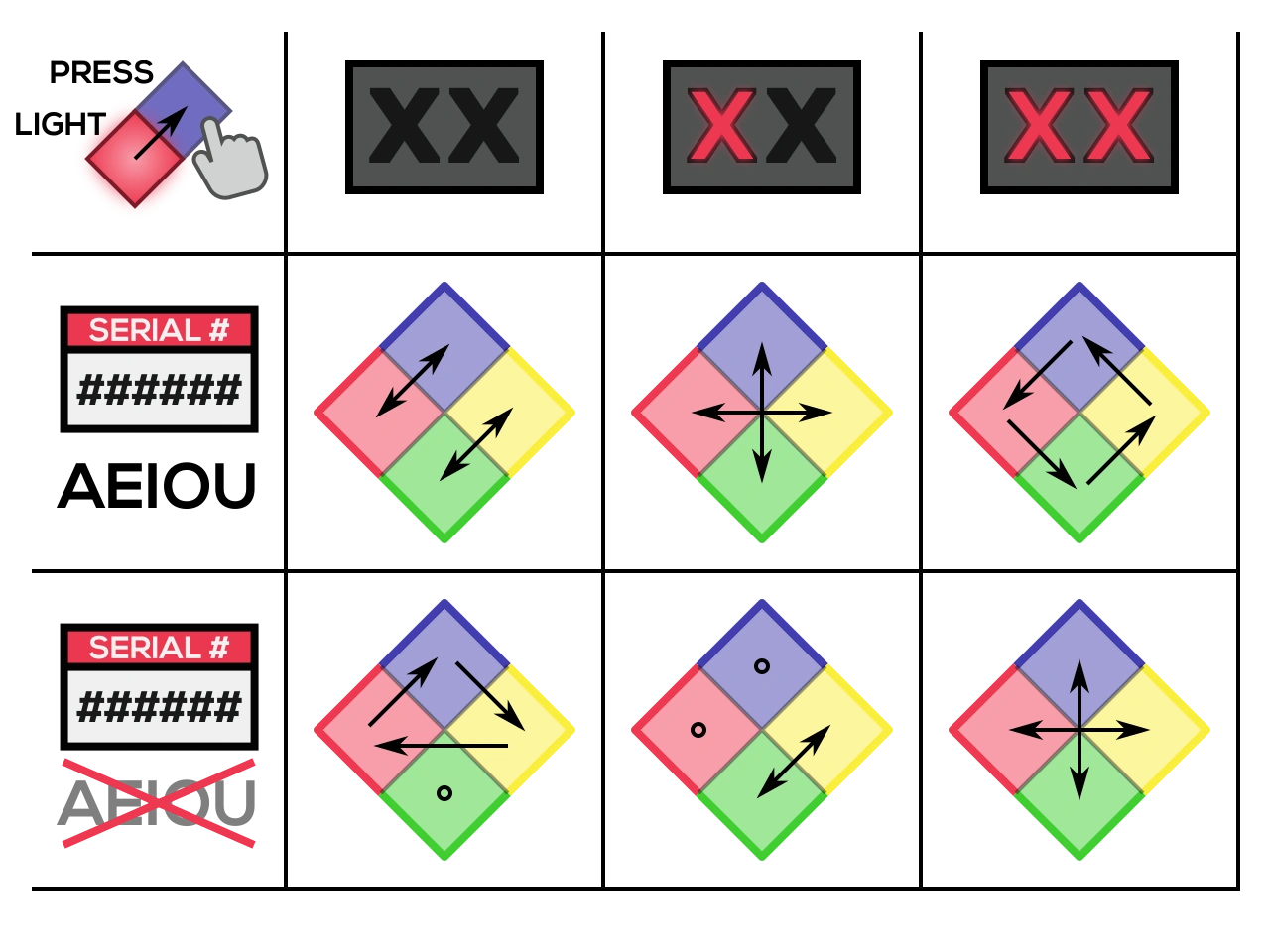 Category:Vanilla Modules | Keep Talking and Nobody Explodes Wiki | Fandom