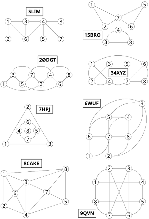 Connection Check | Keep Talking and Nobody Explodes Wiki | Fandom