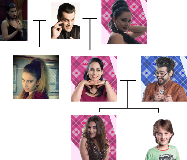 Catégoriemortels Wikia Chica Vampiro Fandom Powered By Wikia