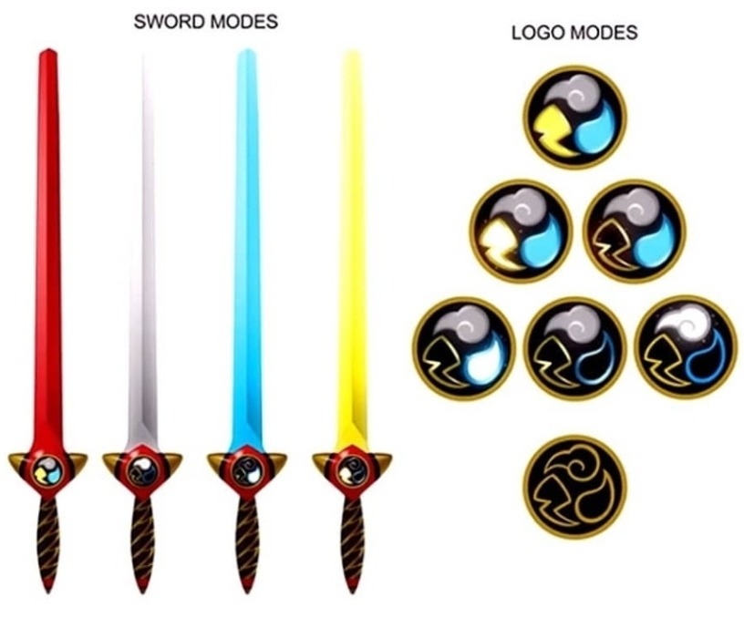 Sword | Miraculous Ladybug Wiki | FANDOM powered by Wikia Sword | Miraculous Ladybug Wiki | FANDOM powered by Wikia