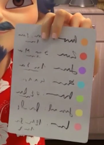 Fórmulas mágicas | Wikia Miraculous Ladybug | Fandom