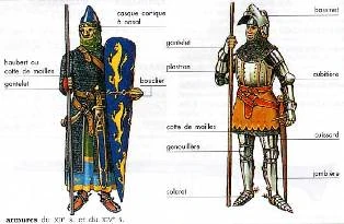 Chevalier | Wikia Le Sang de Dieu | Fandom