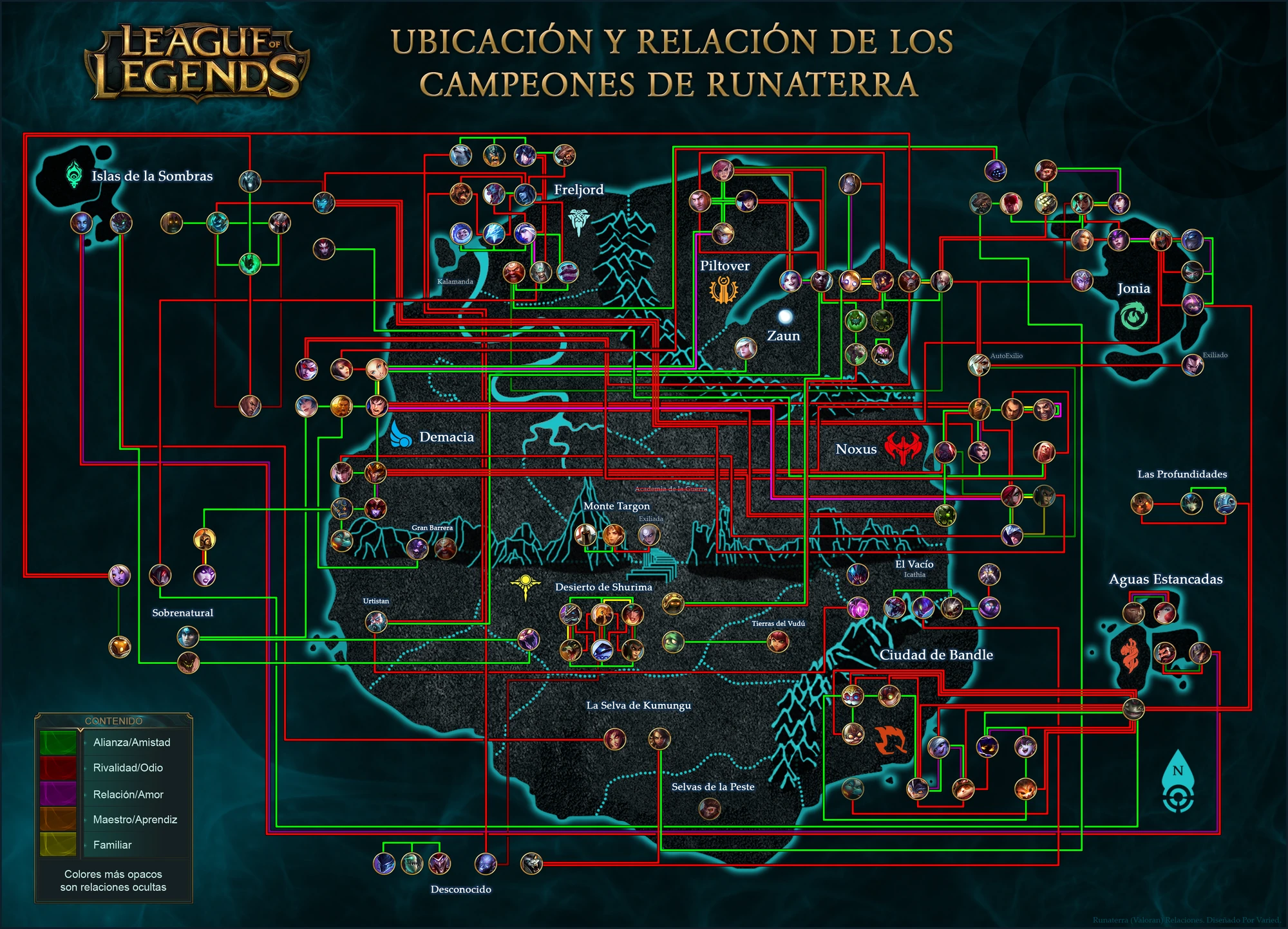 Runaterra | Wiki League of Legends | FANDOM powered by Wikia