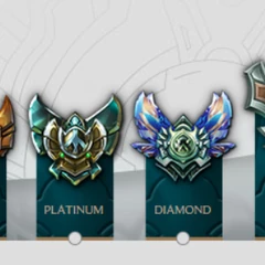 League system | League of Legends Wiki | Fandom