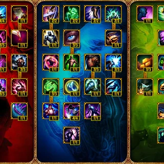 Summoner Mastery | League of Legends Wiki | Fandom