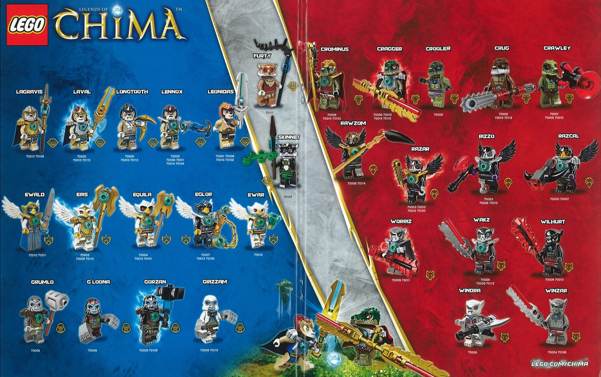 Obraz Chima Charactersjpeg Lego Legends Of Chima Wiki Fandom Powered By Wikia