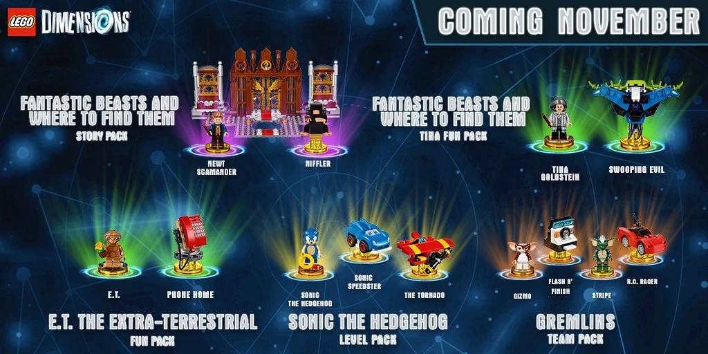 Wave 7 | LEGO Dimensions Wiki | Fandom