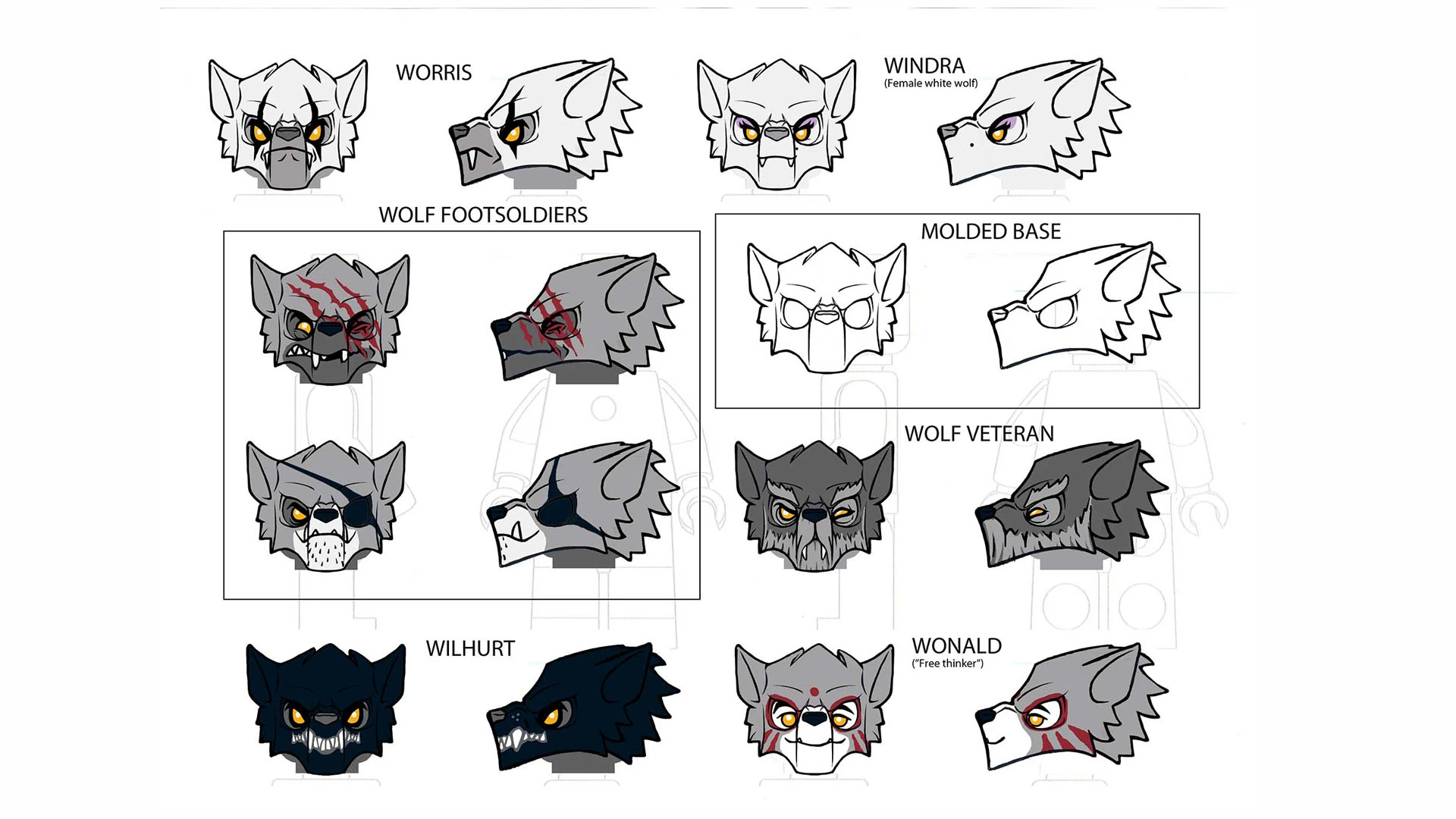 Wonald | LEGO Legends of Chima Wiki | Fandom