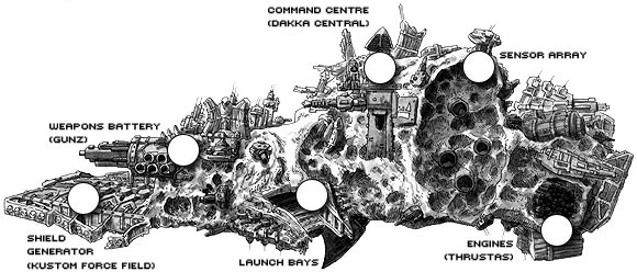 Space Hulk | Lex Mechanicus | FANDOM powered by Wikia