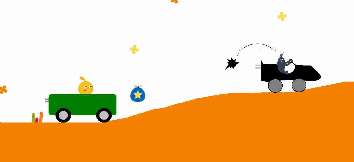 LocoKarts | Locoroco fanon Wikia | Fandom