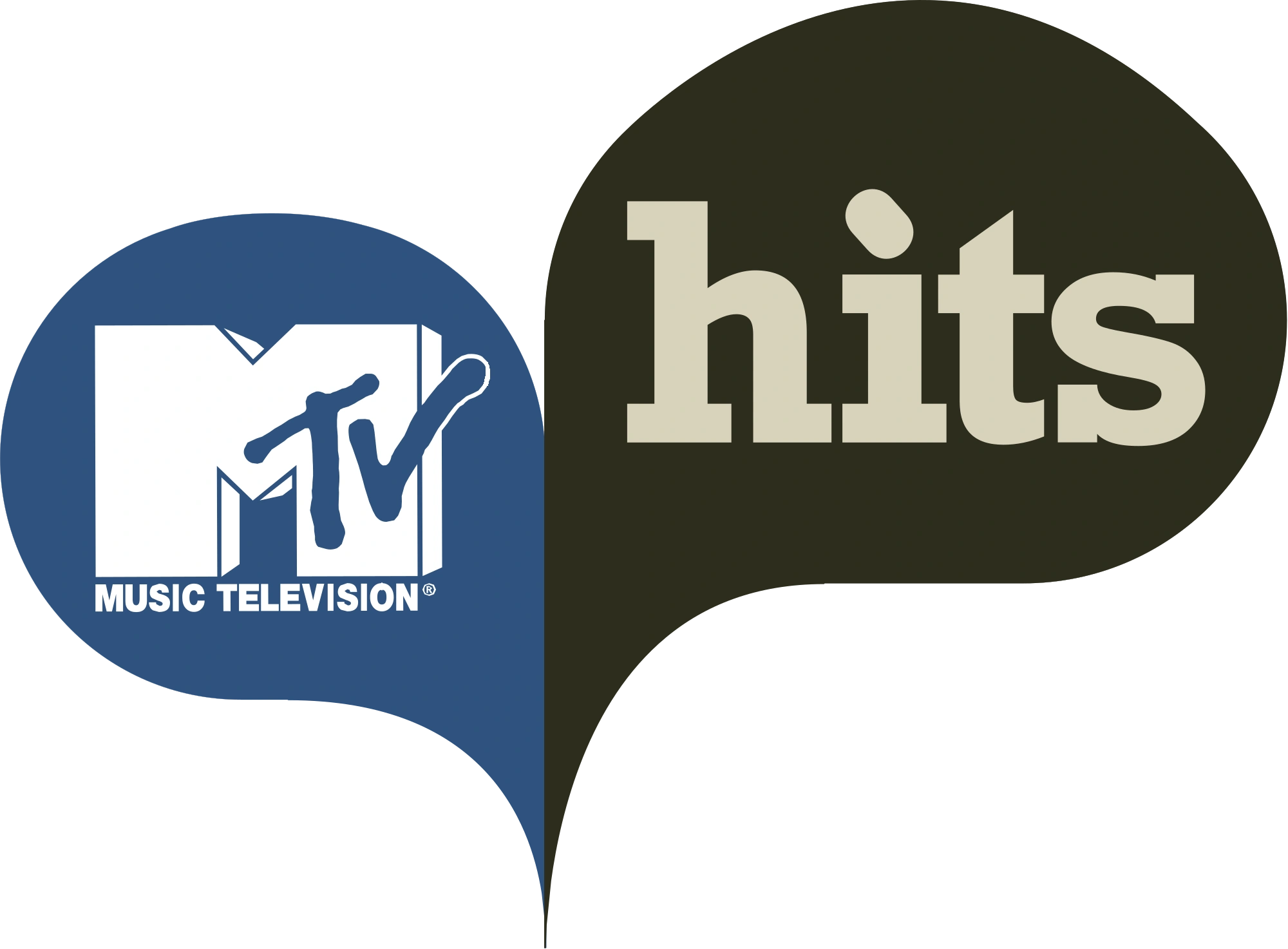 MTV Hits | Logaekranowe Wiki | Fandom