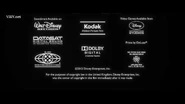 Disney Interactive Studios | Logo Timeline Wiki | Fandom