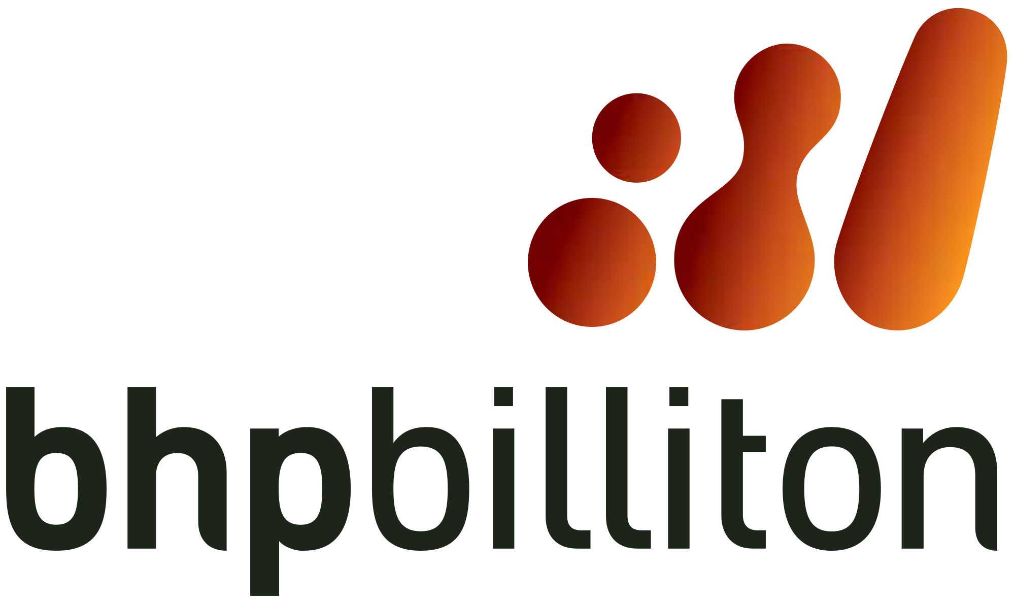 BHP | Logopedia | FANDOM powered by Wikia