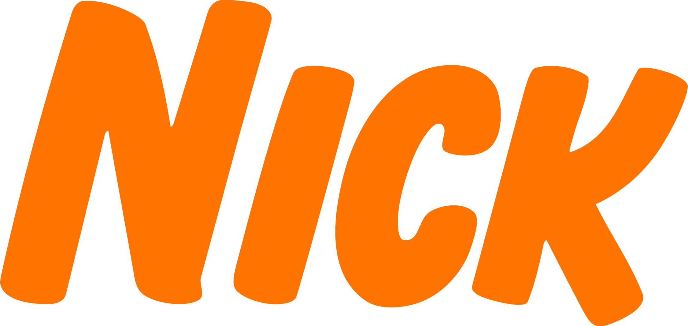 File:Nickelodeon 1984 Short.svg | Logopedia | FANDOM powered by Wikia File:Nickelodeon 1984 Short.svg | Logopedia | FANDOM powered by Wikia