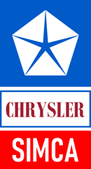 Simca | Logopedia | Fandom