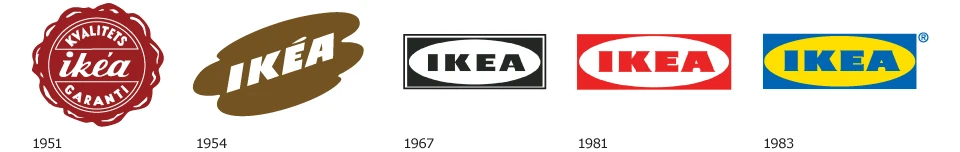 Image - Ikea Logo History.jpg | Logopedia | FANDOM powered by Wikia