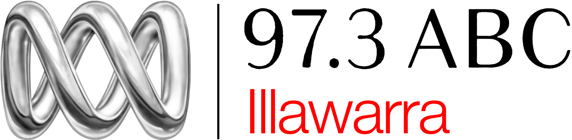ABC Illawarra | Logopedia | Fandom
