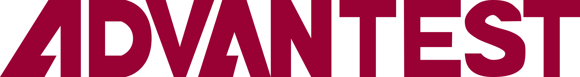 Advantest | Logopedia | FANDOM powered by Wikia