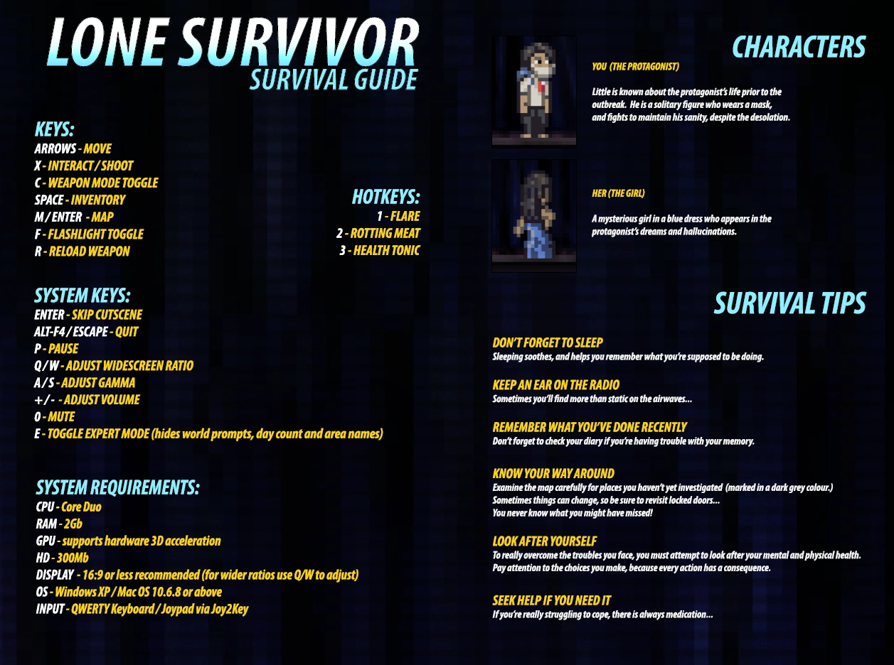 Survival Guide | Lone Survivor Wiki | FANDOM powered by Wikia
