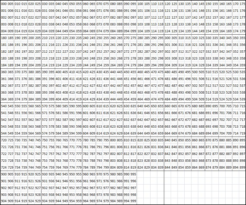 User blog:L1242092/My Lotto Collection | Loomian Legacy Wiki | Fandom