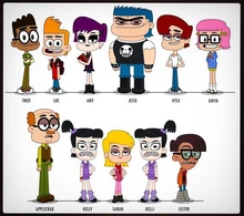 Looped Wiki | FANDOM powered by Wikia