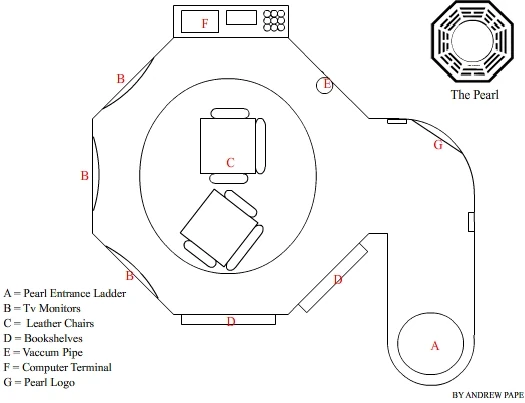 Image - LOST TV map of perl.jpg | Lostpedia | FANDOM powered by Wikia