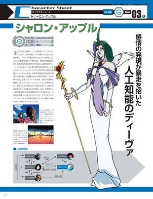 Sharon Apple | Macross Wiki | Fandom