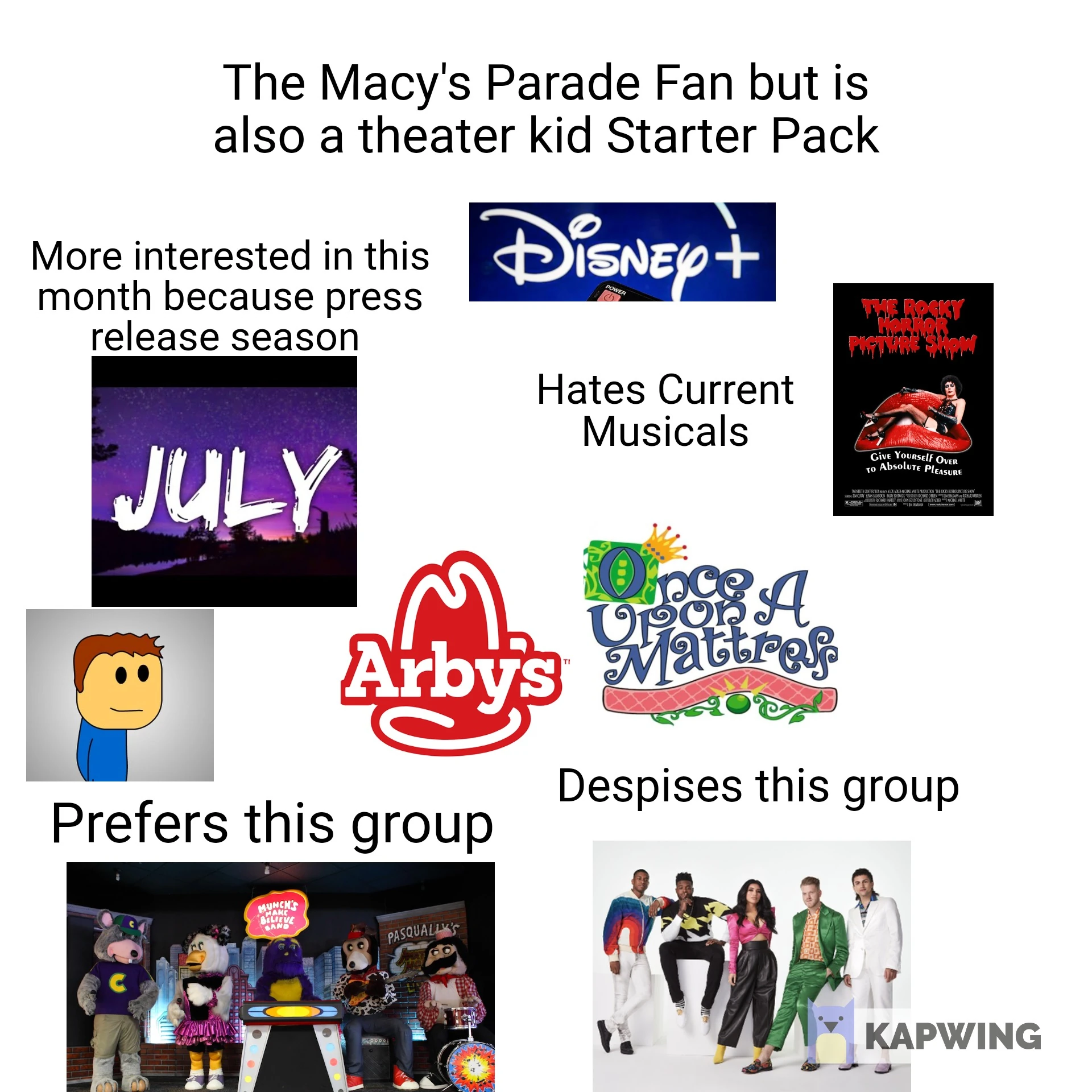 User blog:Polarjack77/The Official Macy's Parade Wiki Meme Center ...