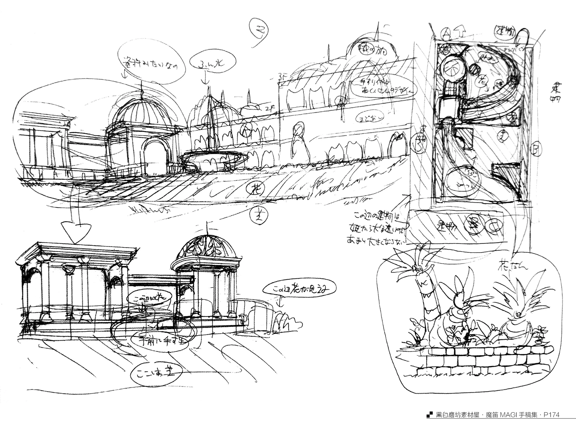 Setting Materials | Magi Wiki | Fandom