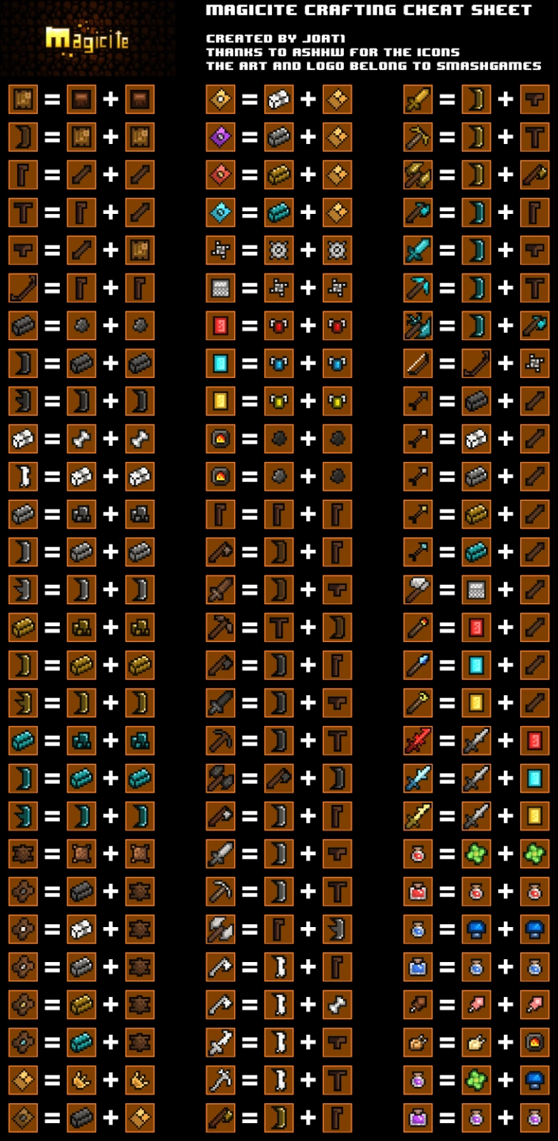 Los crafteos de magicite | Wiki Magicite | Fandom