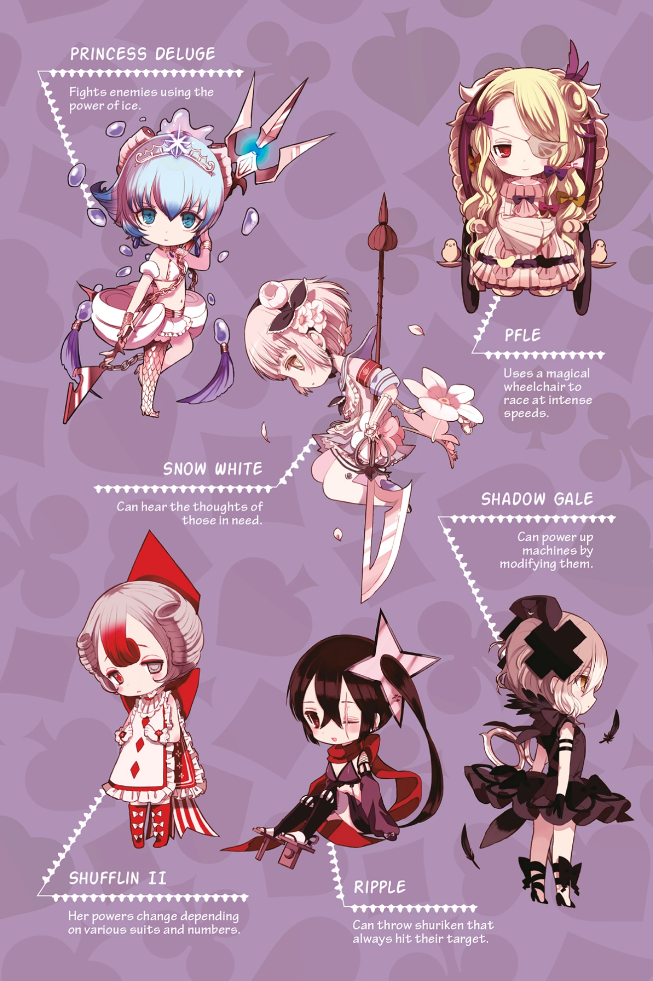 Shufflin Ⅱ/Image Gallery | Mahou Shoujo Ikusei Keikaku Wiki | Fandom