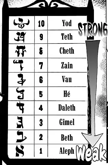 Babyls-Demon-School Blog | DeviantArt