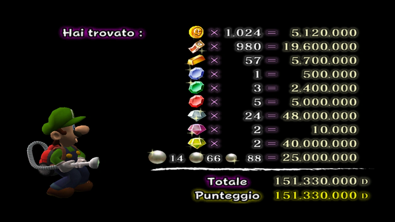 Money | Luigi's Mansion | Fandom