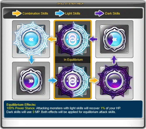 Luminous Class Overview | MapleStory — Grandis Library