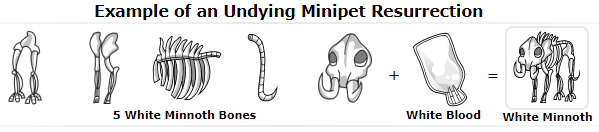 Undying Minipets | Marapedia | Fandom