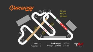 O'raceway | Jelle'sMarbleRuns Wiki | Fandom