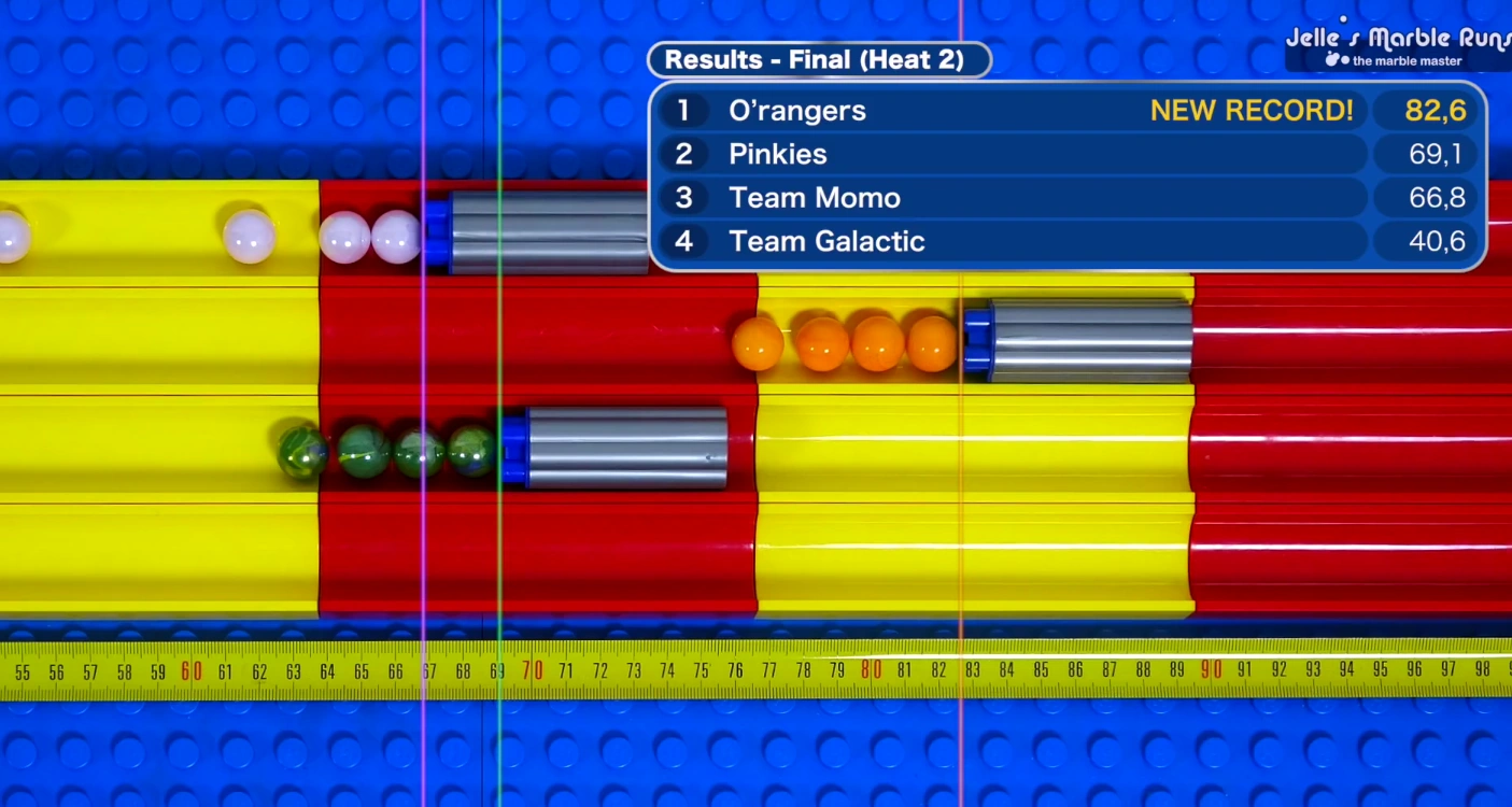 Marble League 2017 Event 7: Block Pushing | Jelle'sMarbleRuns Wiki | Fandom