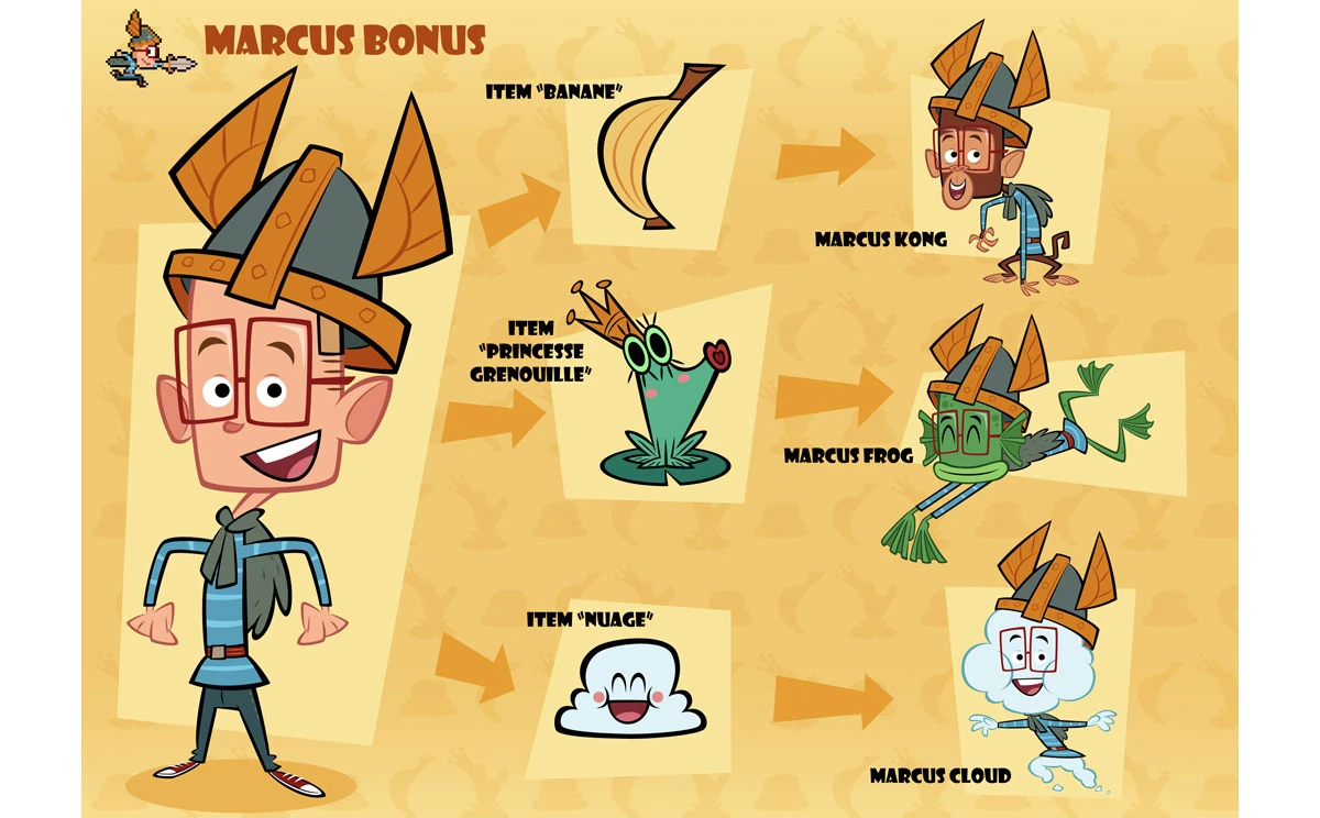 Marcus | Wikia Marcus Level | Fandom