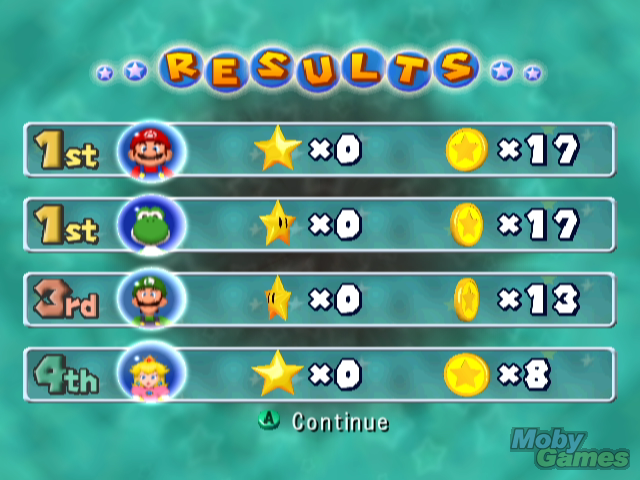 Scoreboard | MarioWiki | FANDOM powered by Wikia