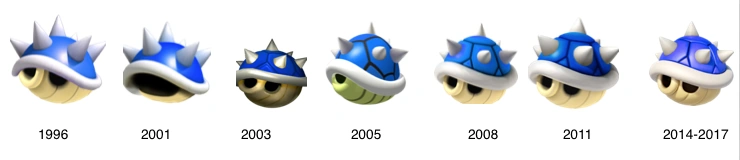 Image - Wingless Spiny Shell Timeline.png | Mario Kart Racing Wiki ...