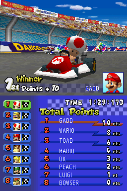 Professor E. Gadd | Mario Kart Racing Wiki | Fandom