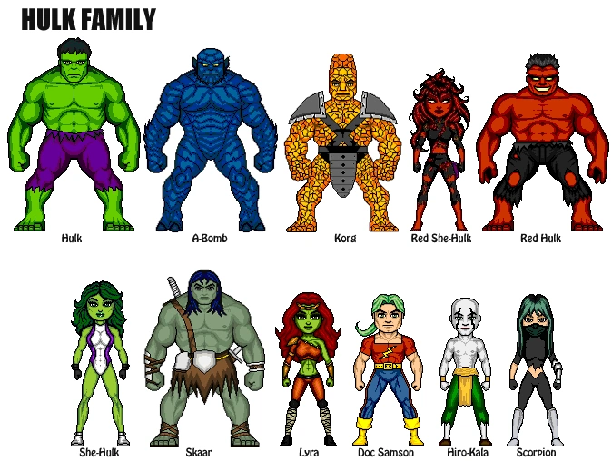 Category:Hulk Family | Marvel-Microheroes Wiki | Fandom