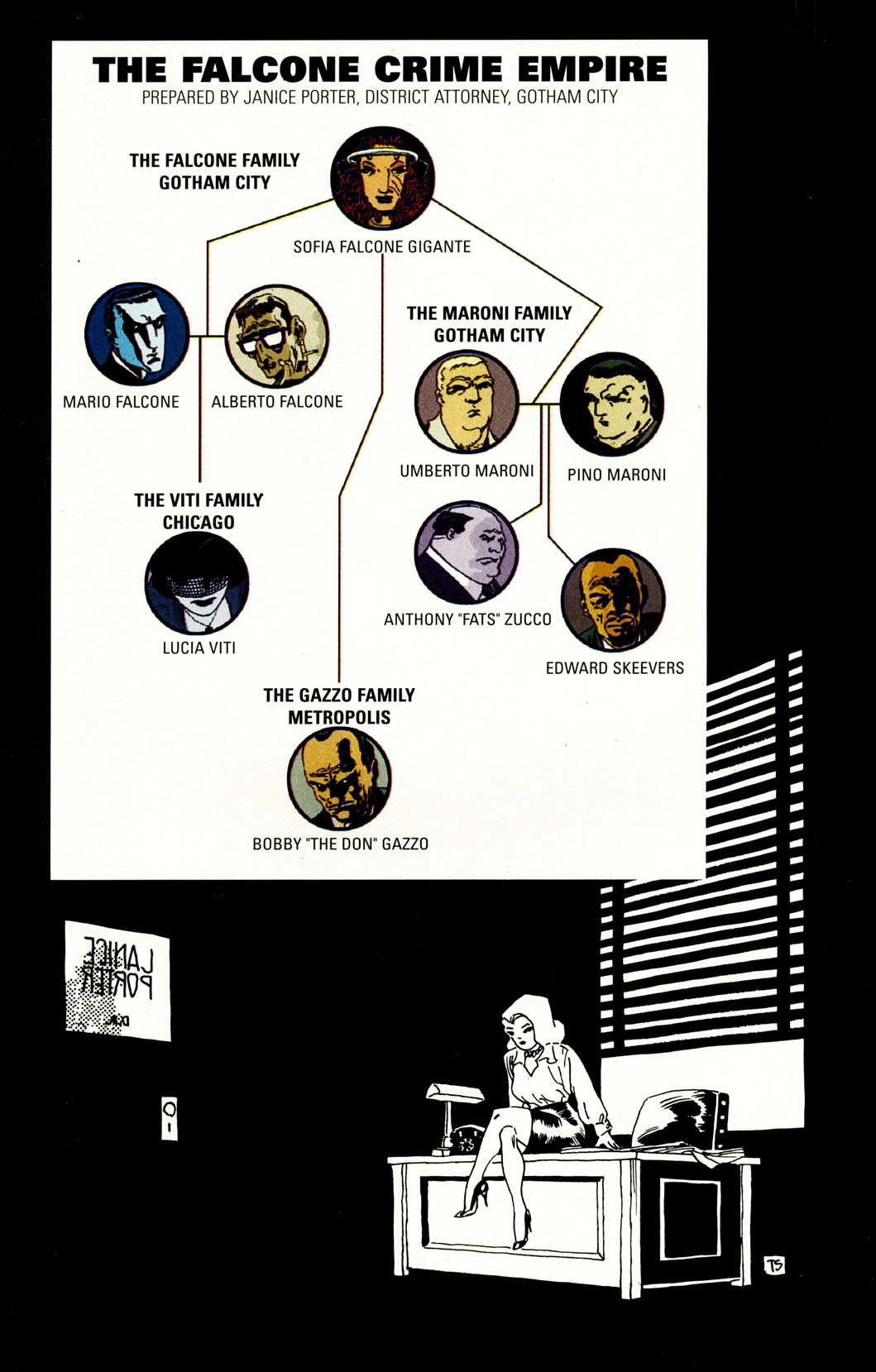 Image - Falcone Crime Family 0001.jpg | DC Database | FANDOM powered by Wikia