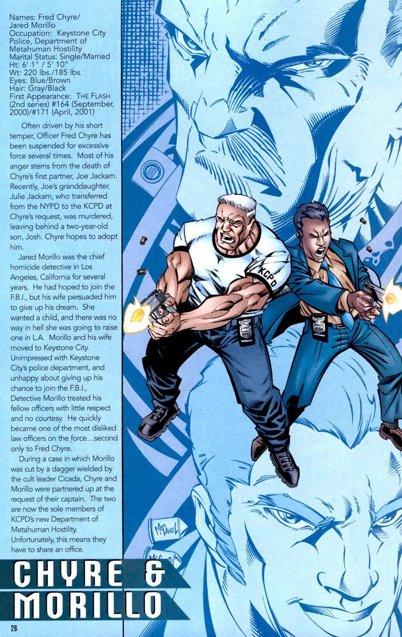 Keystone City Police Department | DC Database | FANDOM powered by Wikia