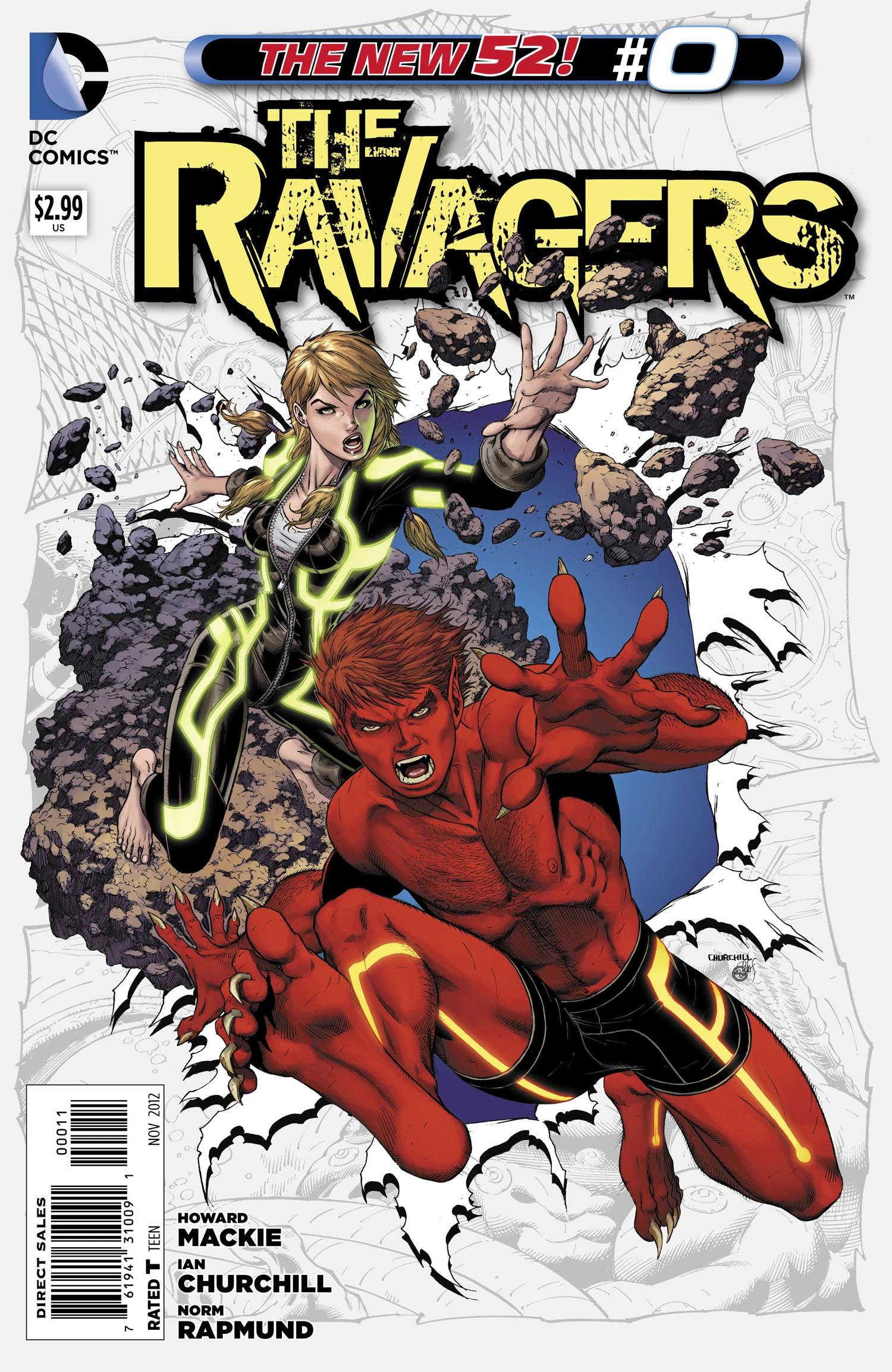 Ravagers Vol 1 0 | DC Database | Fandom