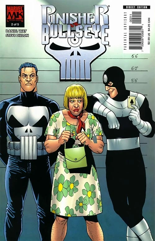 Punisher vs. Bullseye Vol 1 2 | Marvel Database | Fandom