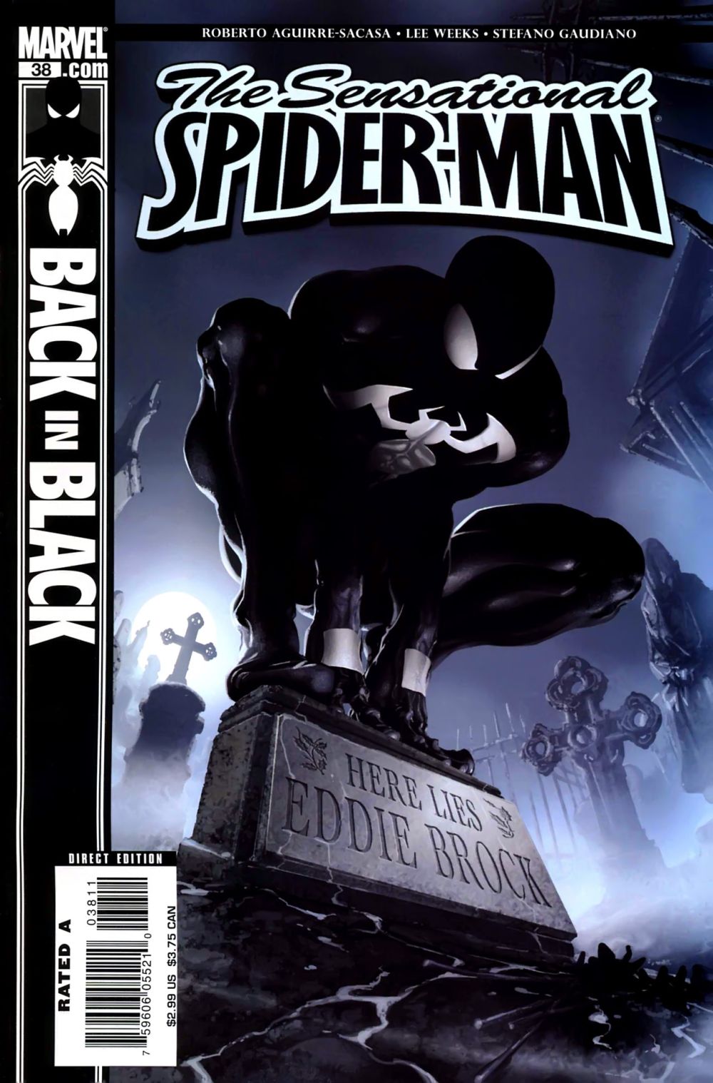 Sensational Spider Man Vol 2 38 Marvel Database Fandom Powered By Wikia