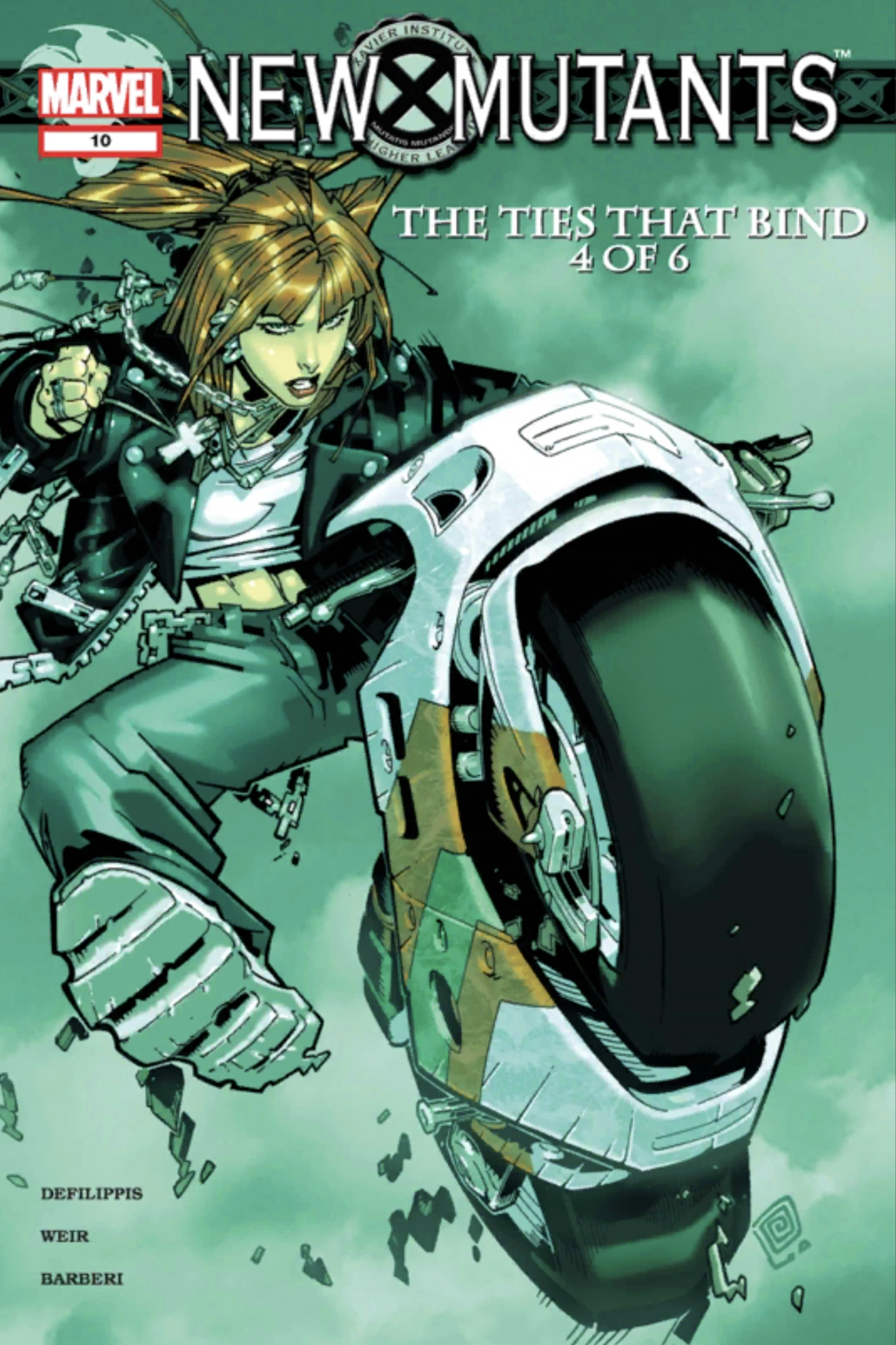 Wolfsbane (Rahne Sinclair) | Marvel Puzzle Quest Wiki | Fandom