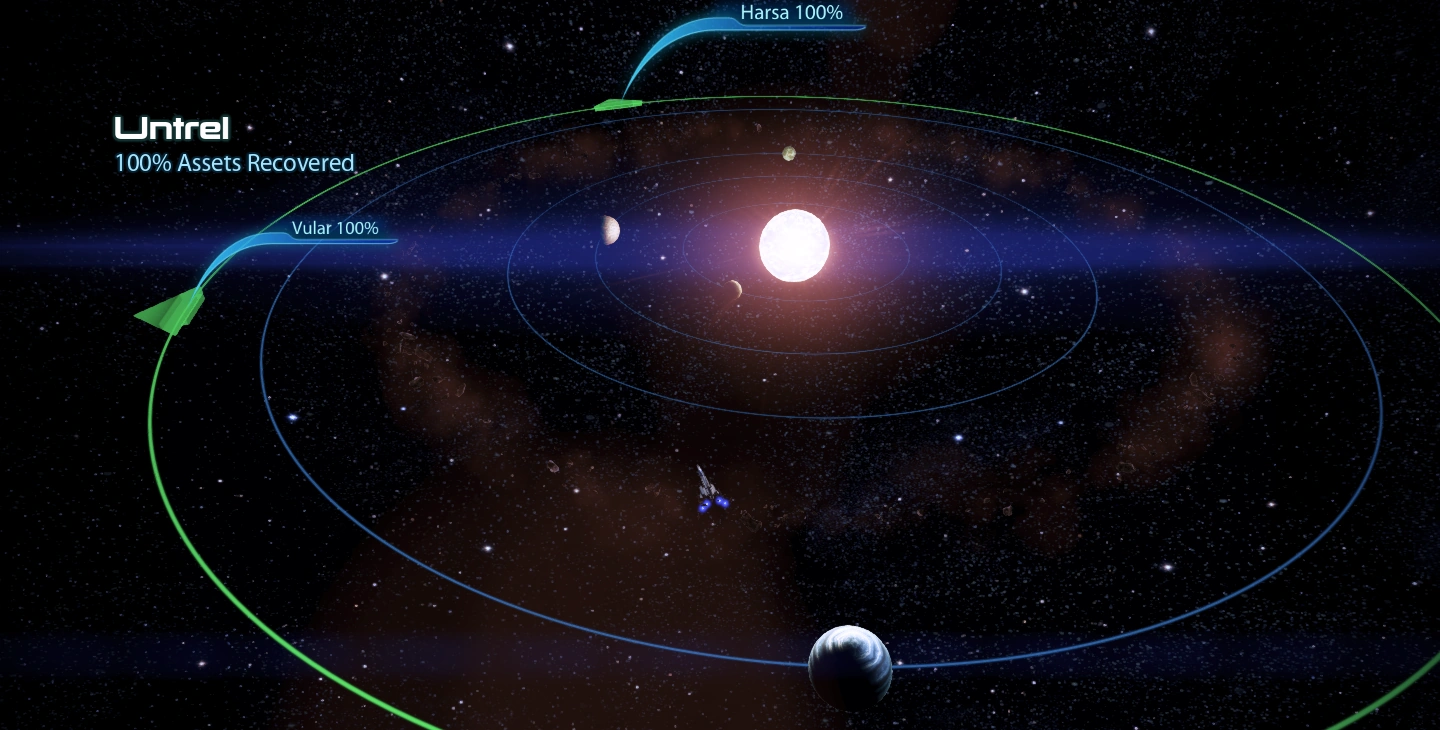 Untrel | Mass Effect Wiki | Fandom